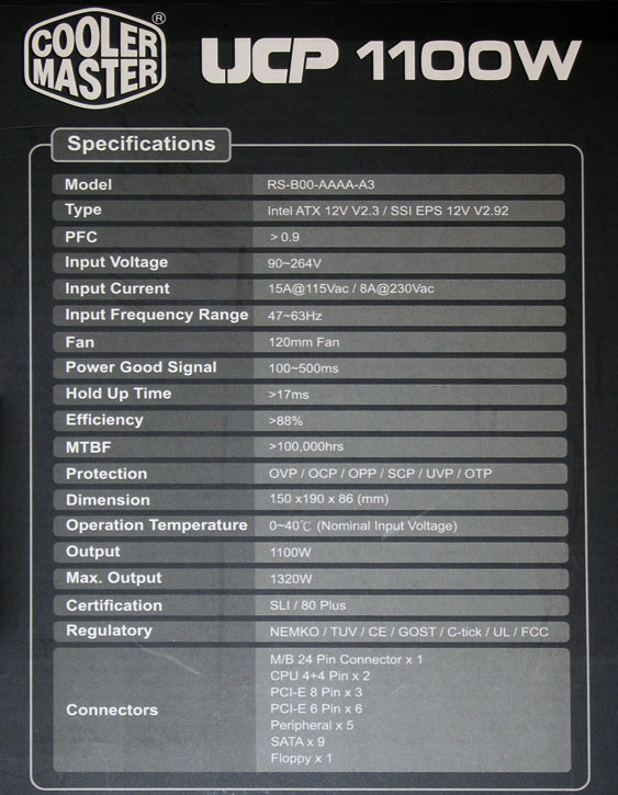 Cooler Master UCP 1100W 88%+ Efficient Power Supply - Bjorn3D.com